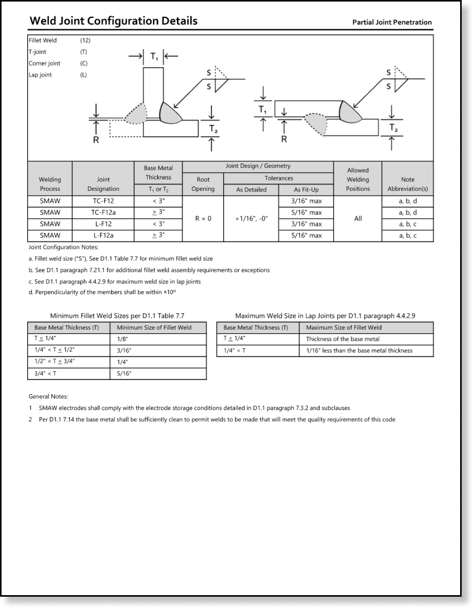 D1.1 PreQualified SMAW WPS - Fillet — QUALITY INSPECTION FORMS