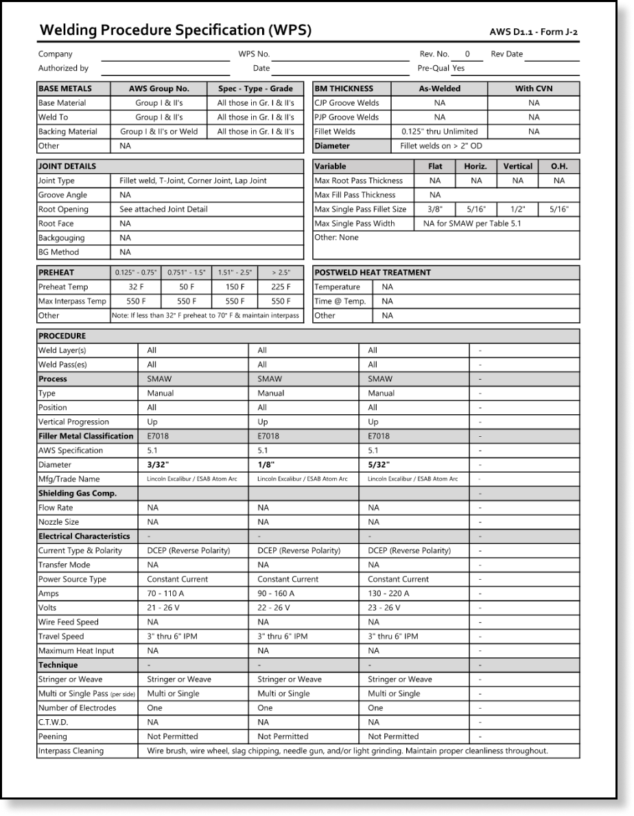 VT Examination Report — QUALITY INSPECTION FORMS