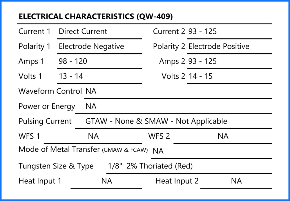 16 Sections of a Section IX PQR — QUALITY INSPECTION FORMS
