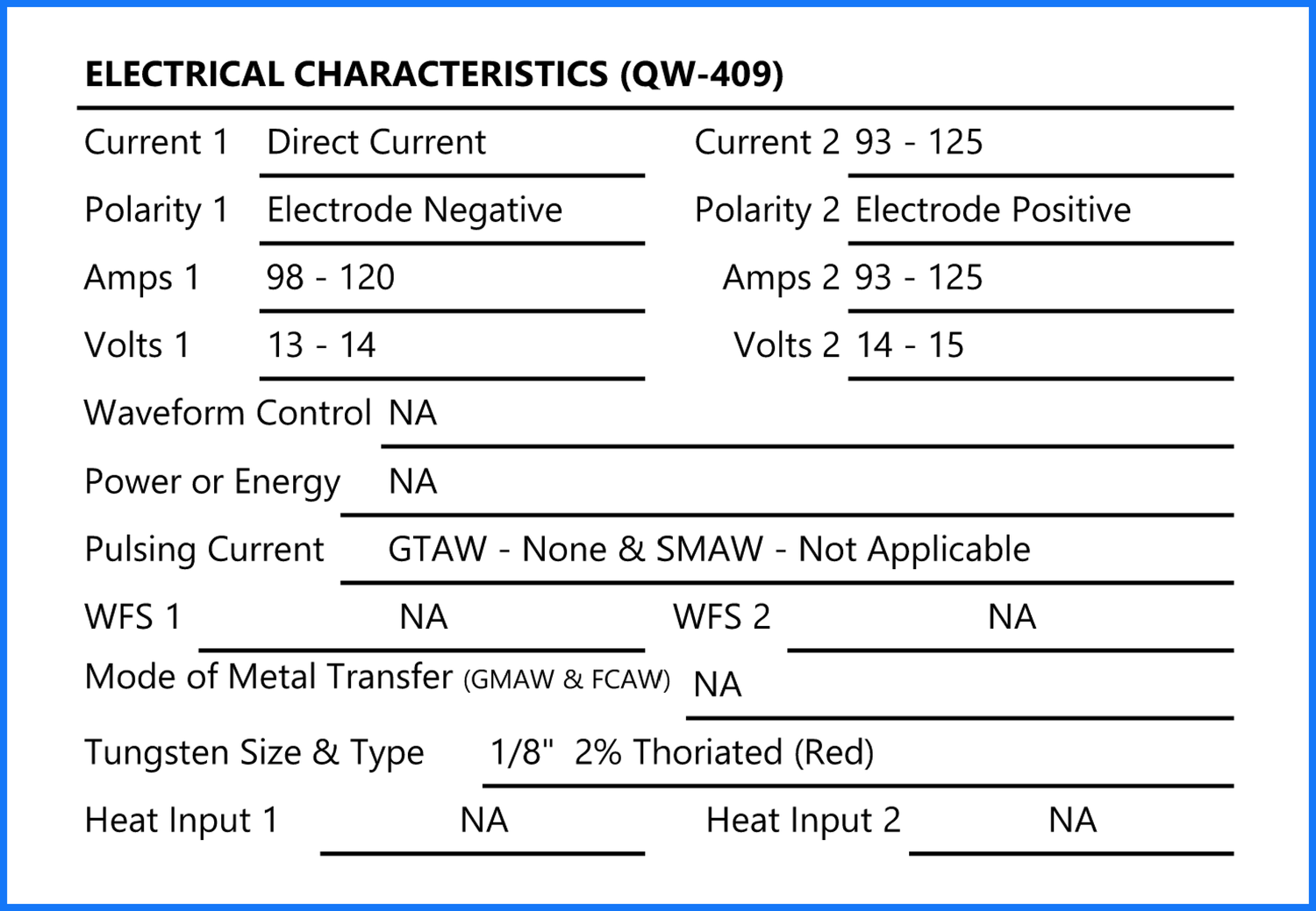16 Sections of a Section IX PQR — QUALITY INSPECTION FORMS
