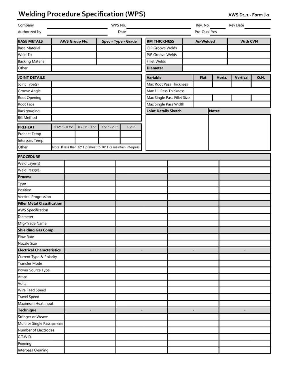 WPQ - AWS D1.1 - Blank Form — QUALITY INSPECTION FORMS