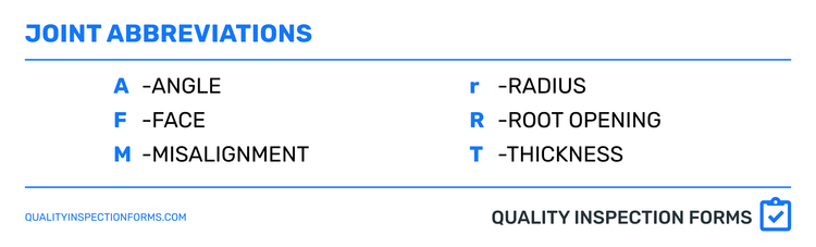 TYPICAL WELD JOINTS — QUALITY INSPECTION FORMS
