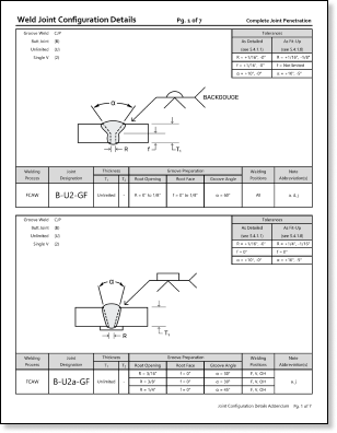WPS Blank AWS D1.1 Form J-2 — QUALITY INSPECTION FORMS