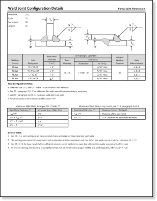 WPQ - AWS D1.1 - Blank Form — QUALITY INSPECTION FORMS