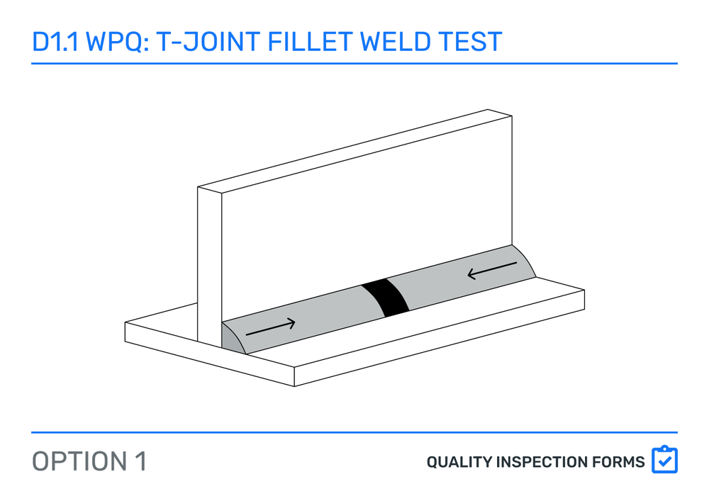 AWS D1.1 Fillet Welder Performance Test — QUALITY INSPECTION FORMS