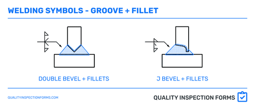 TYPICAL WELD JOINTS — QUALITY INSPECTION FORMS