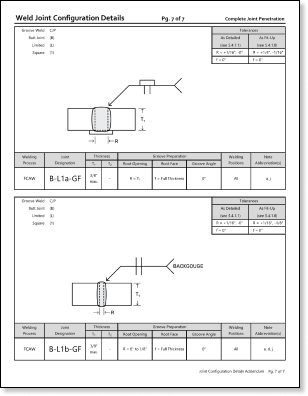 D1.1 PreQualified FCAW WPS - CJP Groove — QUALITY INSPECTION FORMS