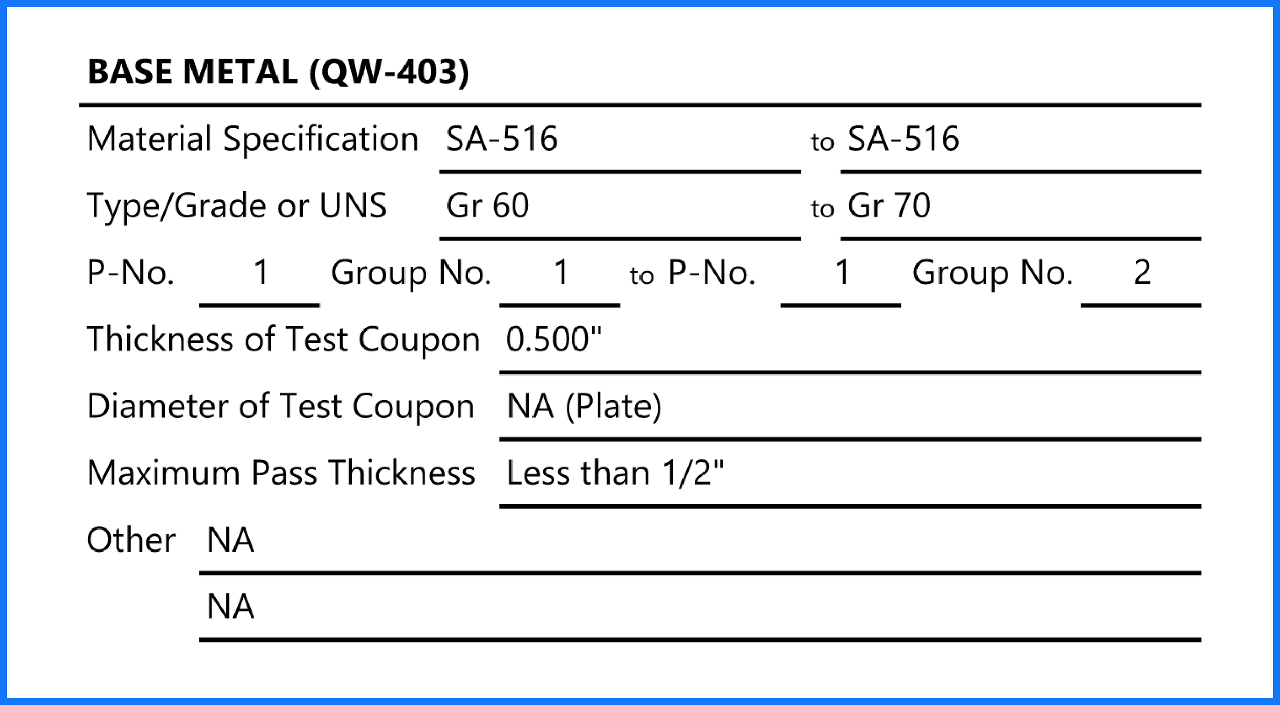 16 Sections of a Section IX PQR — QUALITY INSPECTION FORMS