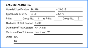 16 Sections of a Section IX PQR — QUALITY INSPECTION FORMS