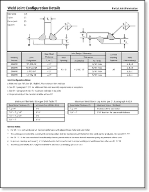WPS Blank AWS D1.1 Form J-2 — QUALITY INSPECTION FORMS