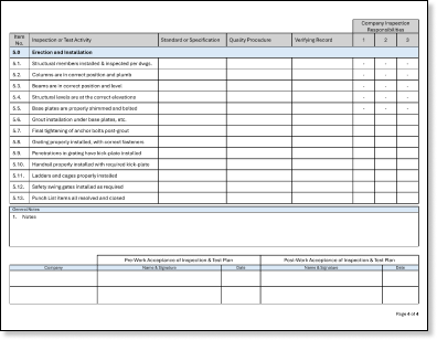 ITP Earthwork — QUALITY INSPECTION FORMS