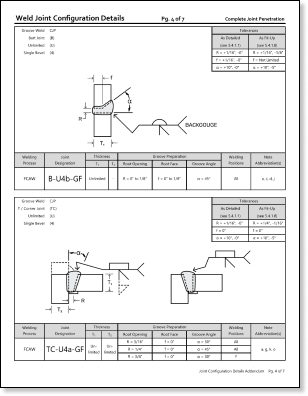 Smaw Prequalified Wps – AWS D1.1 Prequalified Welding Procedure ...