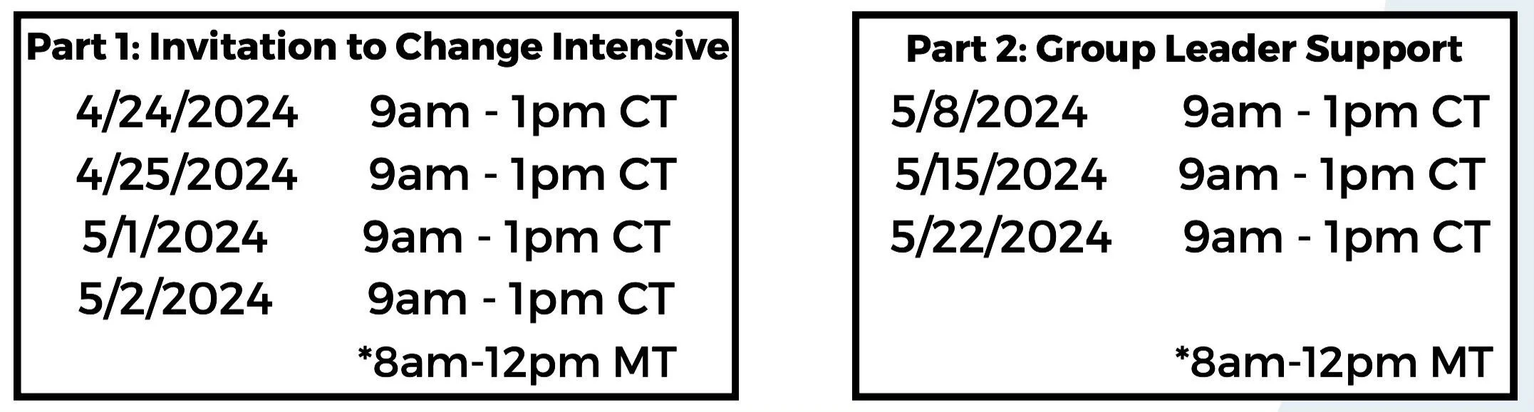 Invitation to Change Training — Project AURA: Regional Opioid Technical ...
