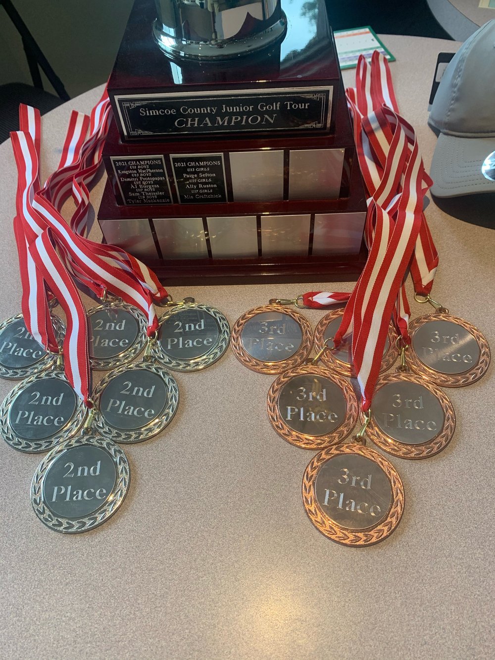 SIMCOE COUNTY JUNIOR GOLF TOUR
