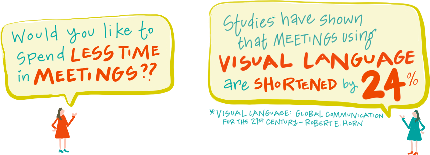 Transform your ideas with Visual Storytelling | Live Event Illustration