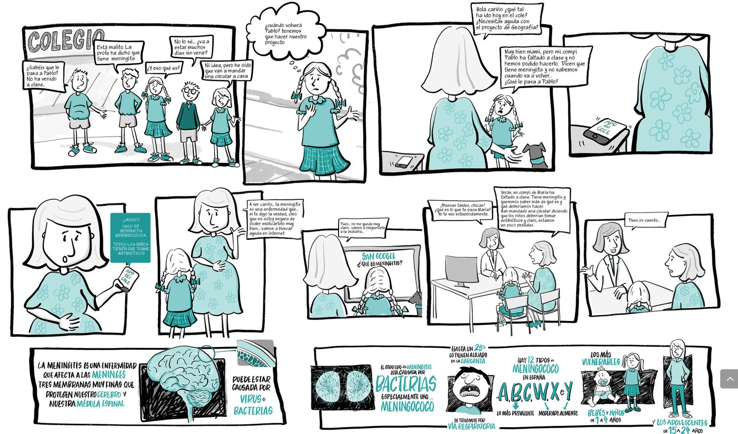 Rich Pictures: Visualising Strategy & Complex Systems | Verity Ink