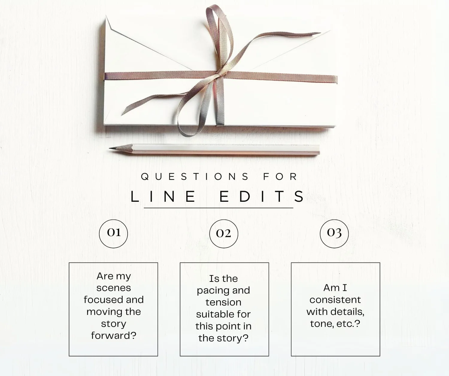 Using Questions and the Types of Editing to Revise Your Book