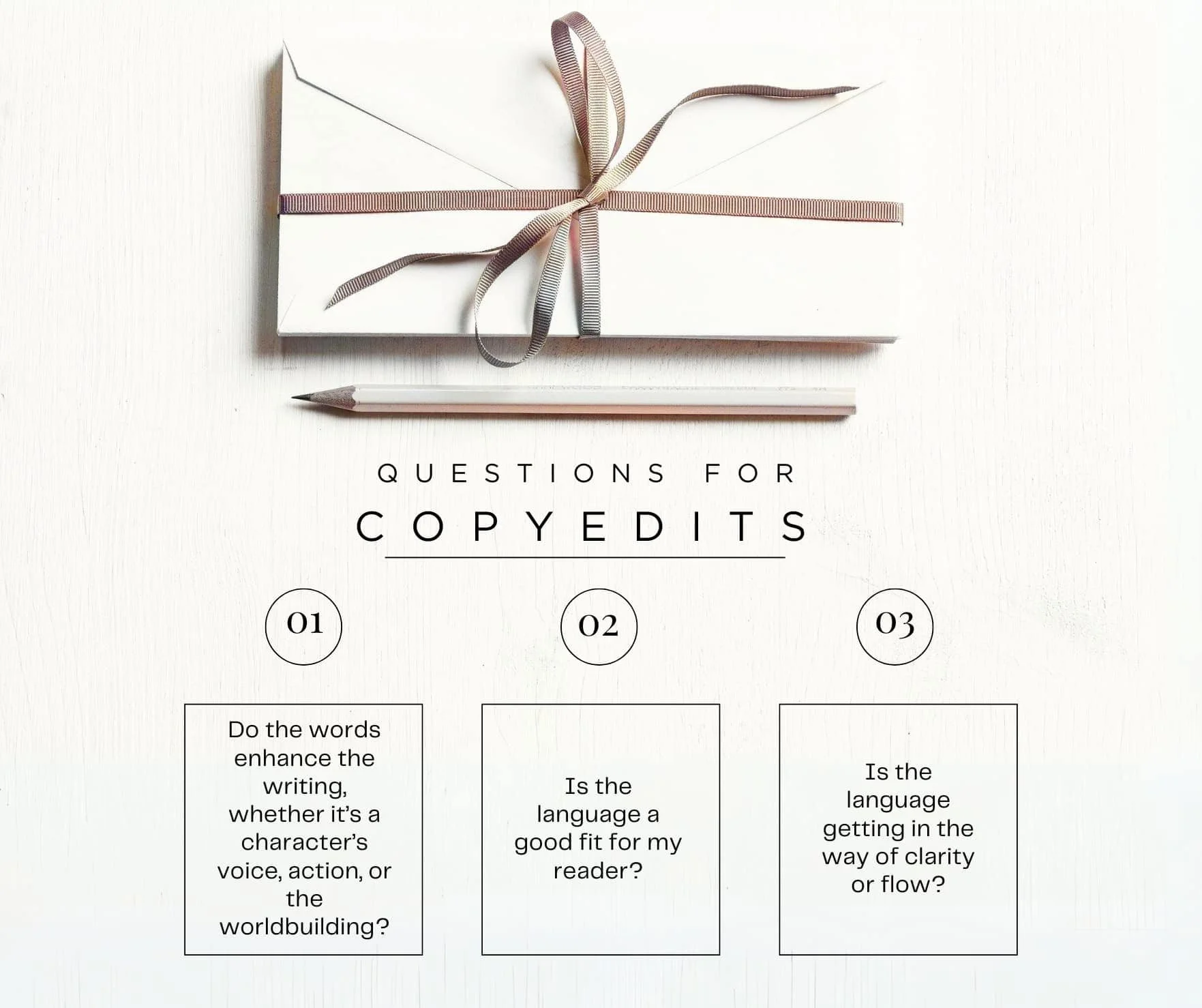 Using Questions and the Types of Editing to Revise Your Book