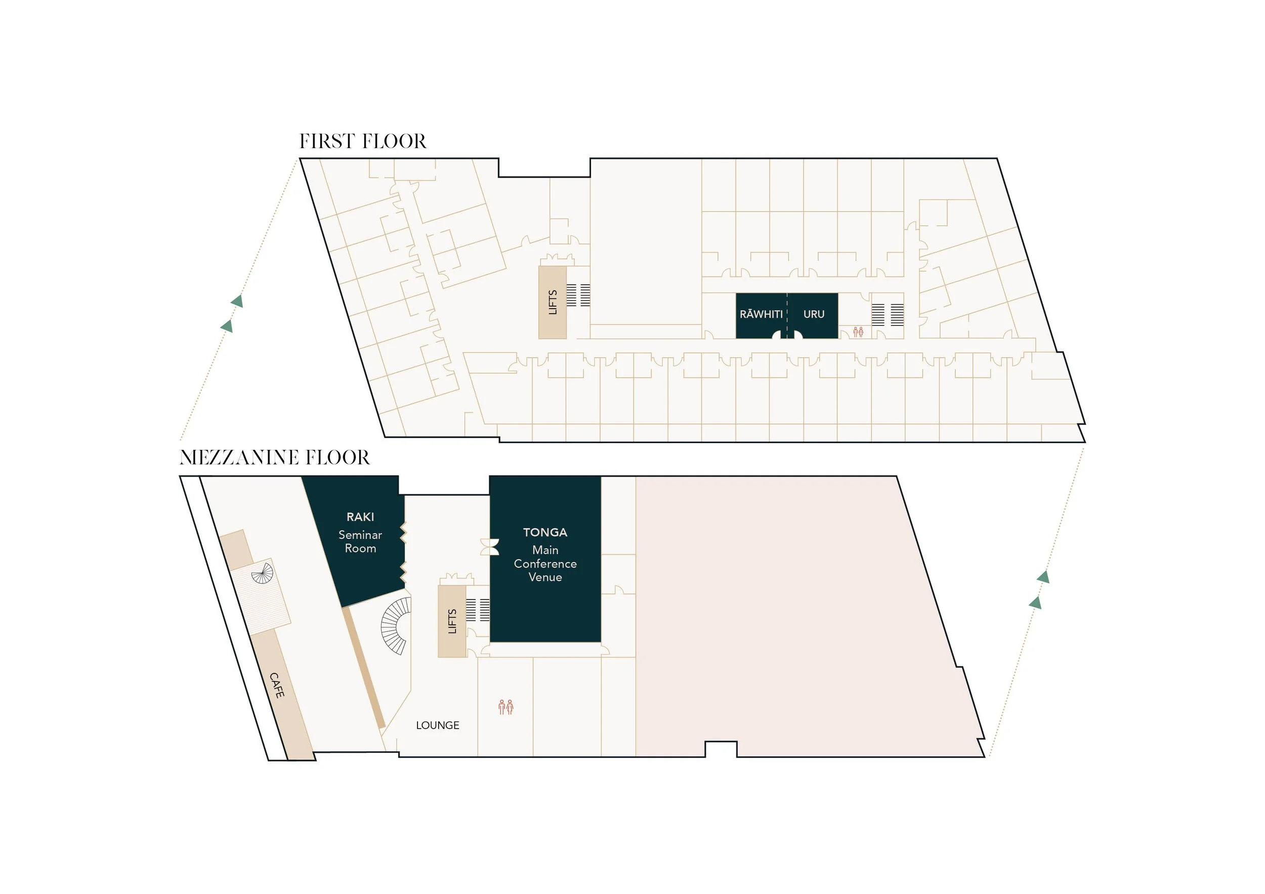 Meet at SOHO — SOHO HOTELS