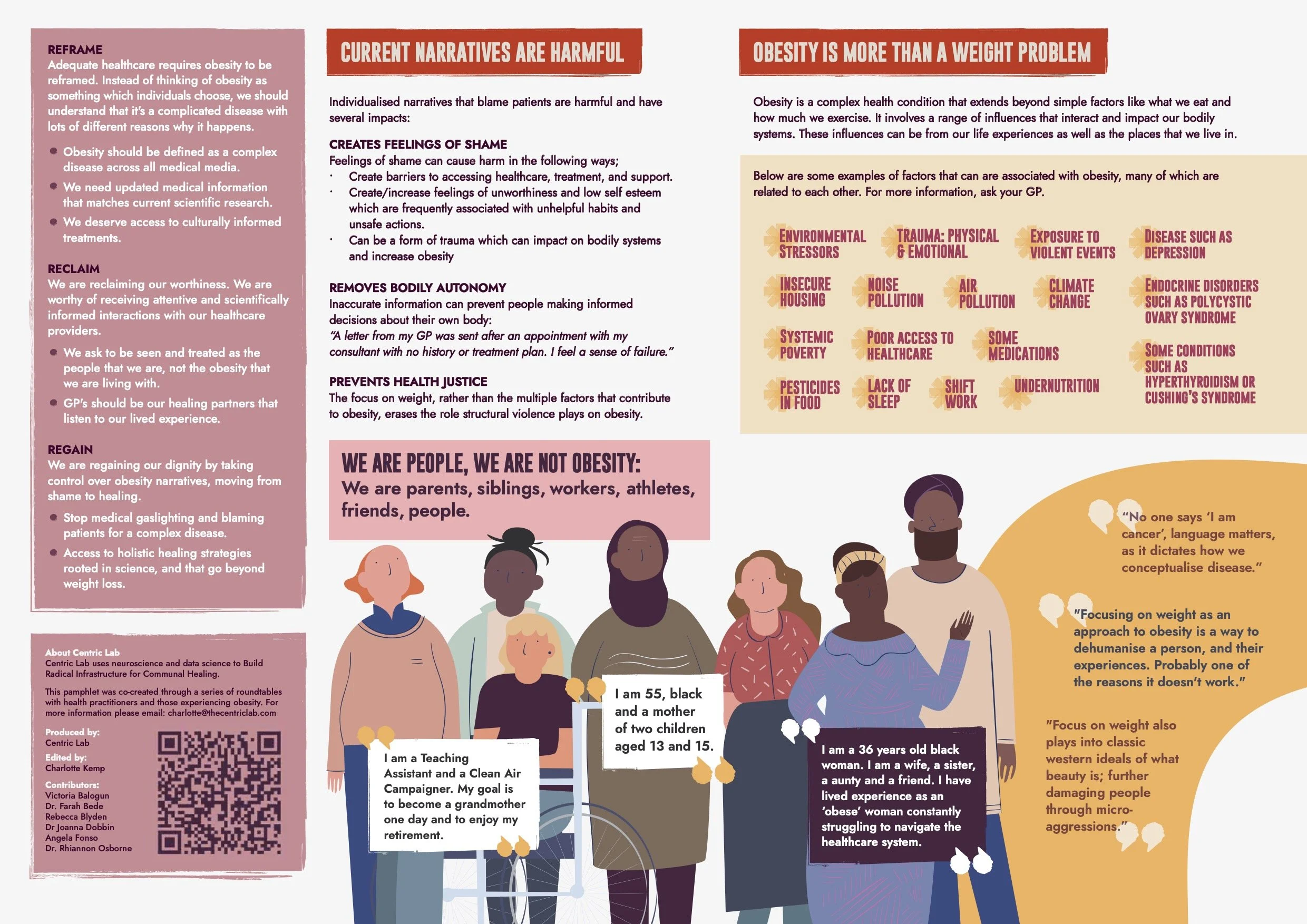 The Peoples’ Obesity Justice Pamphlet — CENTRIC LAB