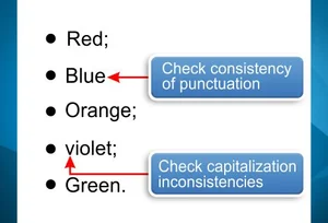 How to Punctuate Bulleted and Numbered Lists | PerfectIt