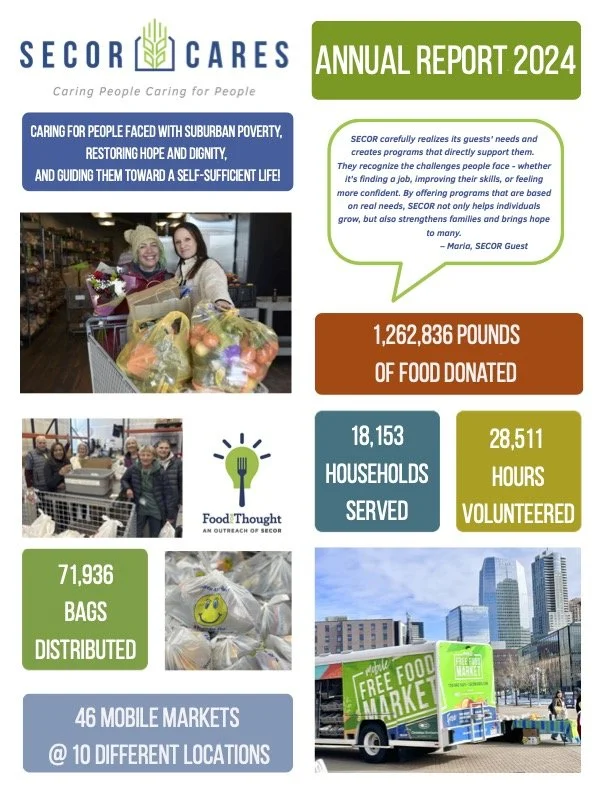 Our Finances — SECOR Cares