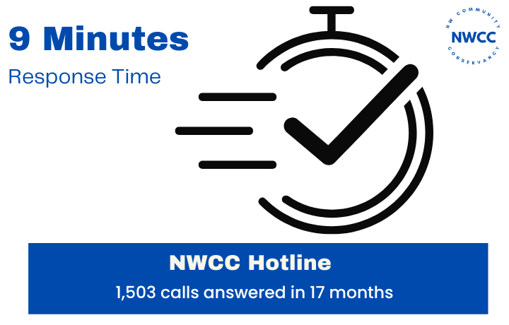 NWCC Hits the Streets with City and PPB — NWCCpdx