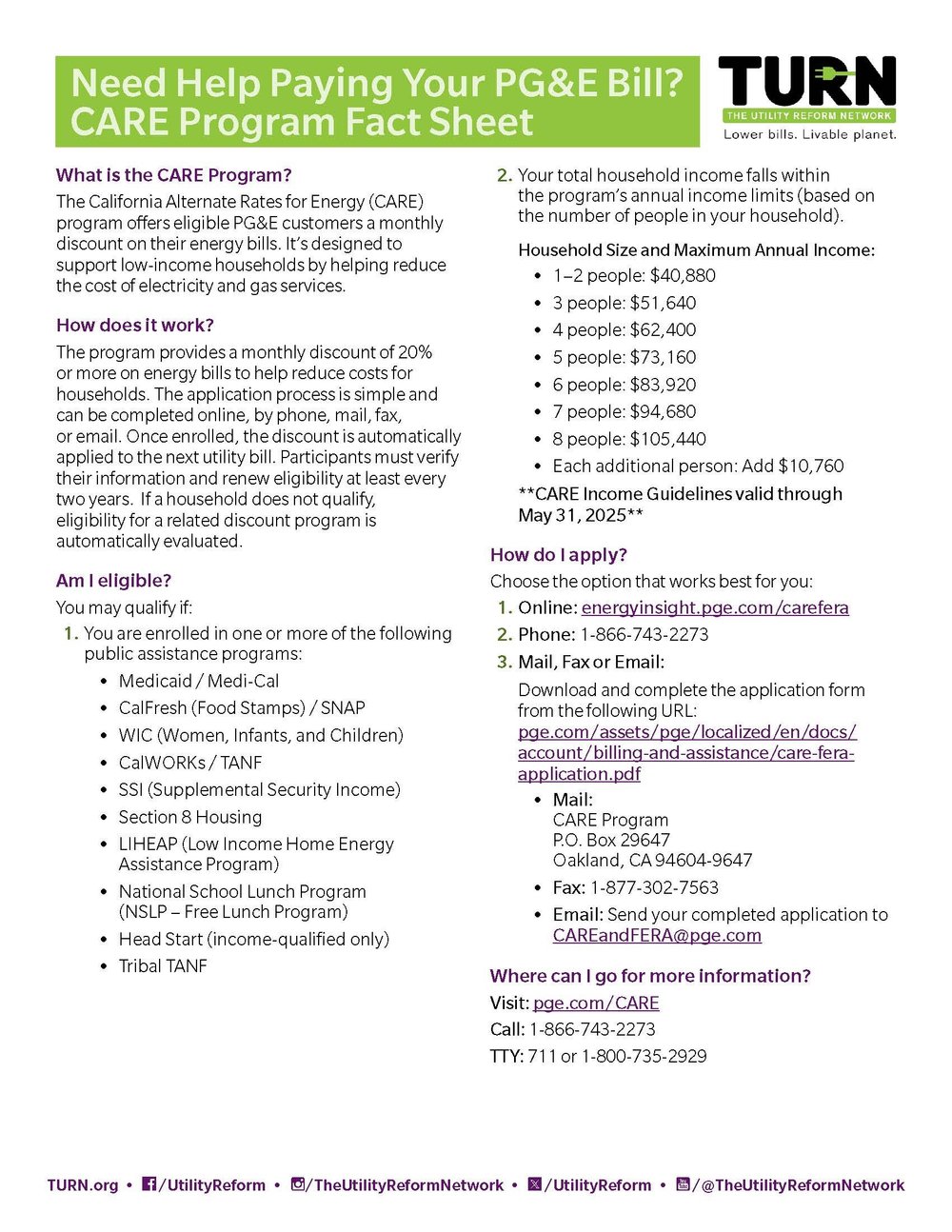 Reports, Manuals & Fact Sheets | Empower Your Knowledge - Get Informed ...