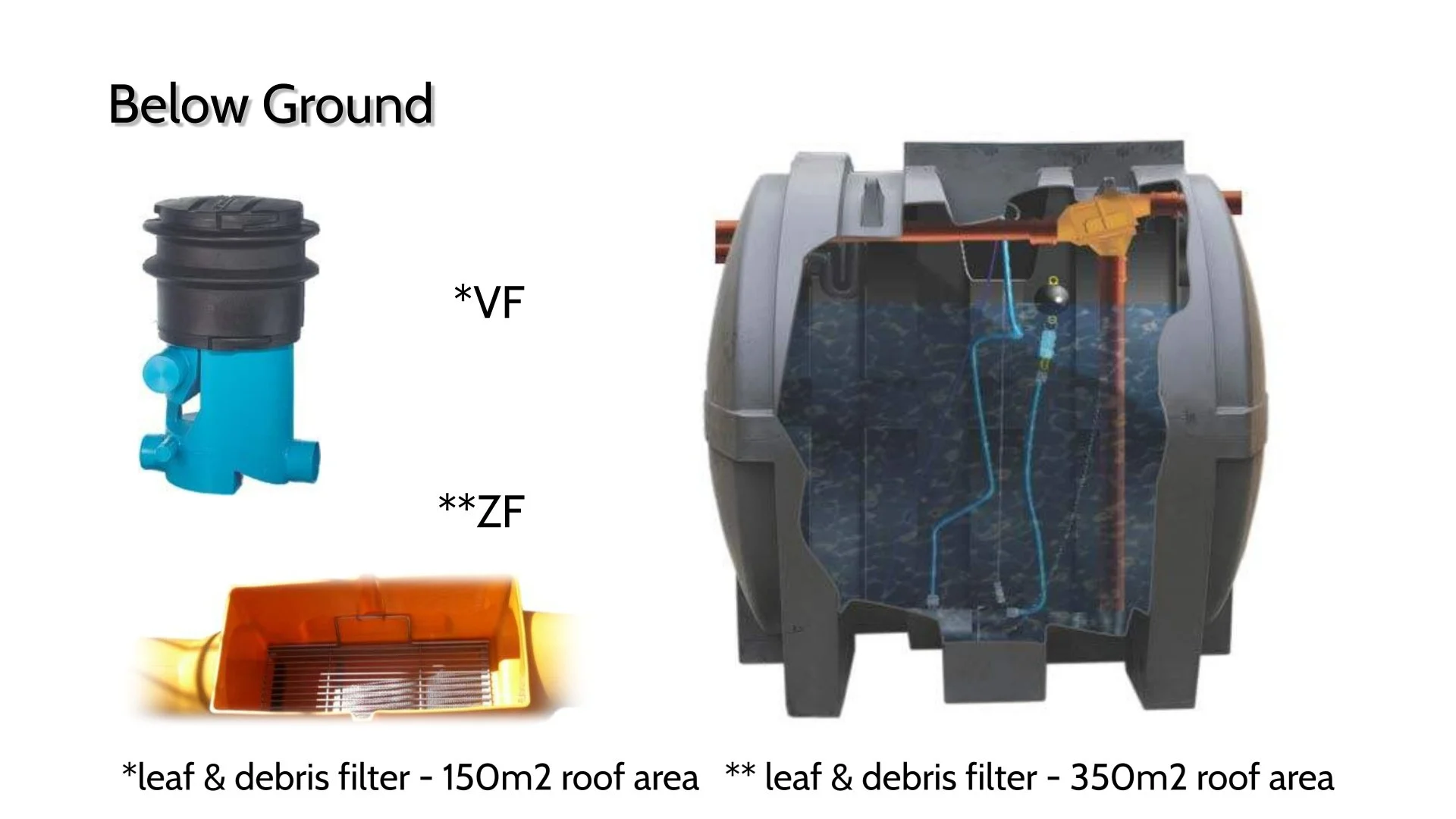 Aquarius System | Discover Sustainable Water Solutions — Oaklands ...