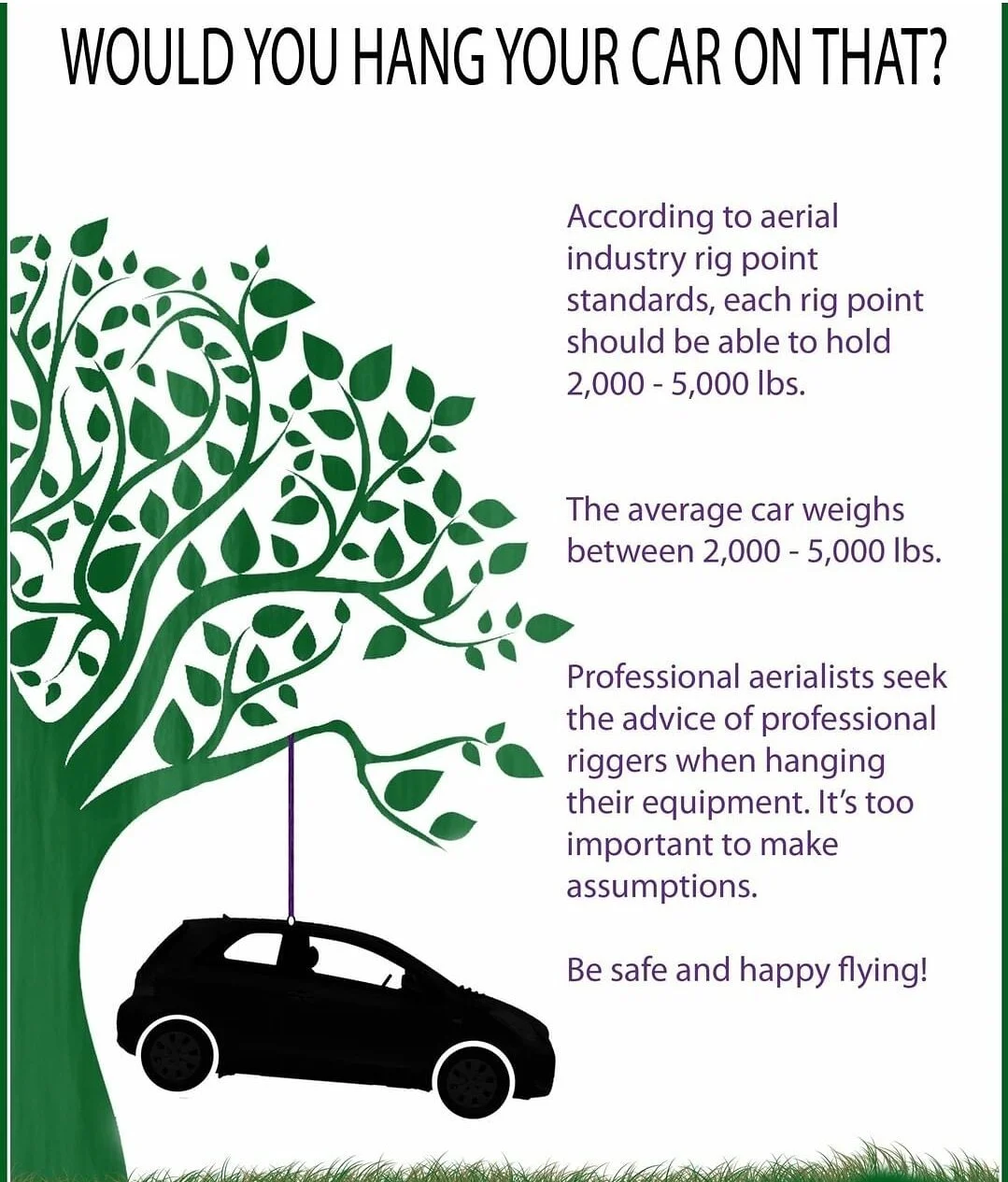 Hardpoints and Frames for Bondage — Twisted Windows