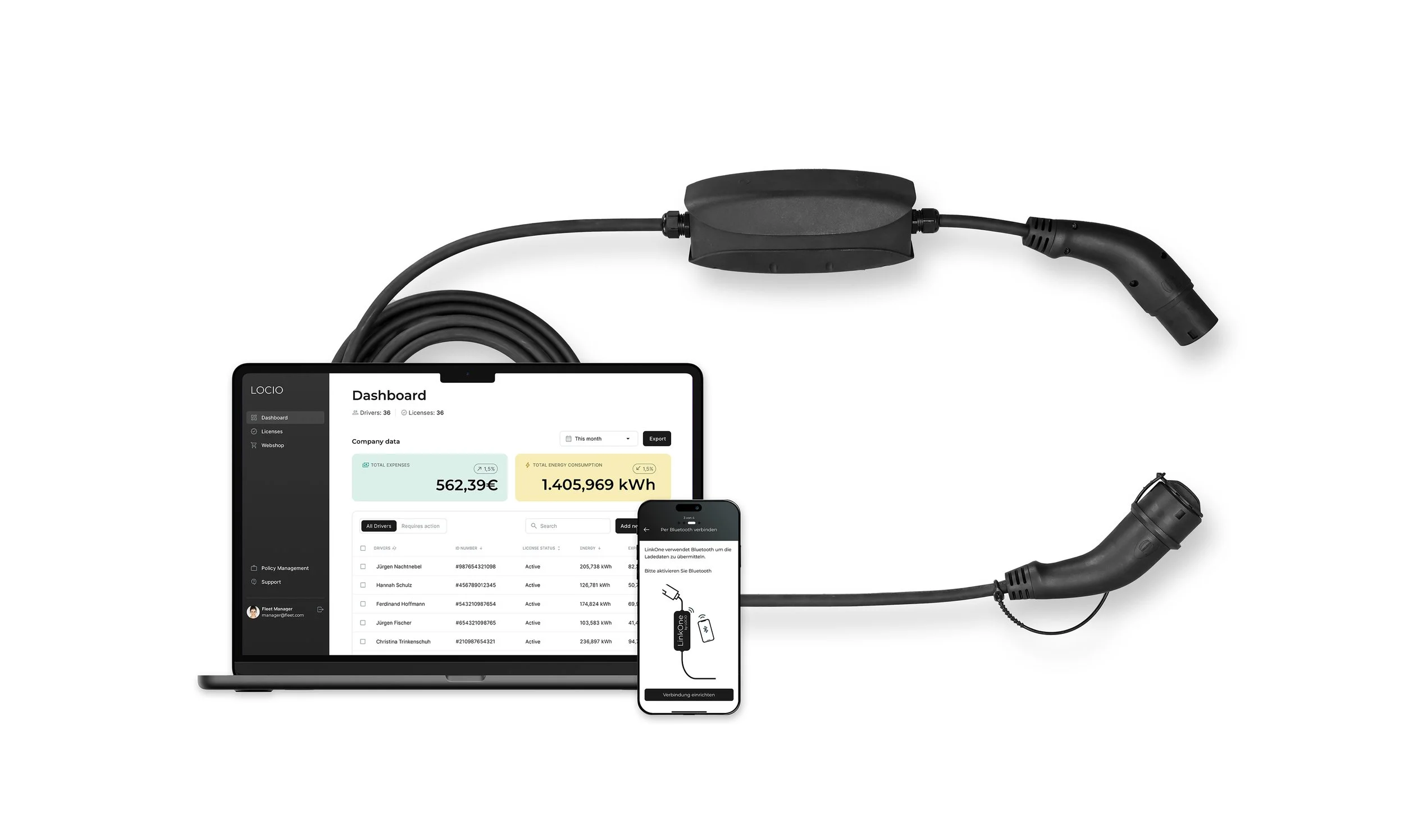 Unsere Lösung — LOCIO