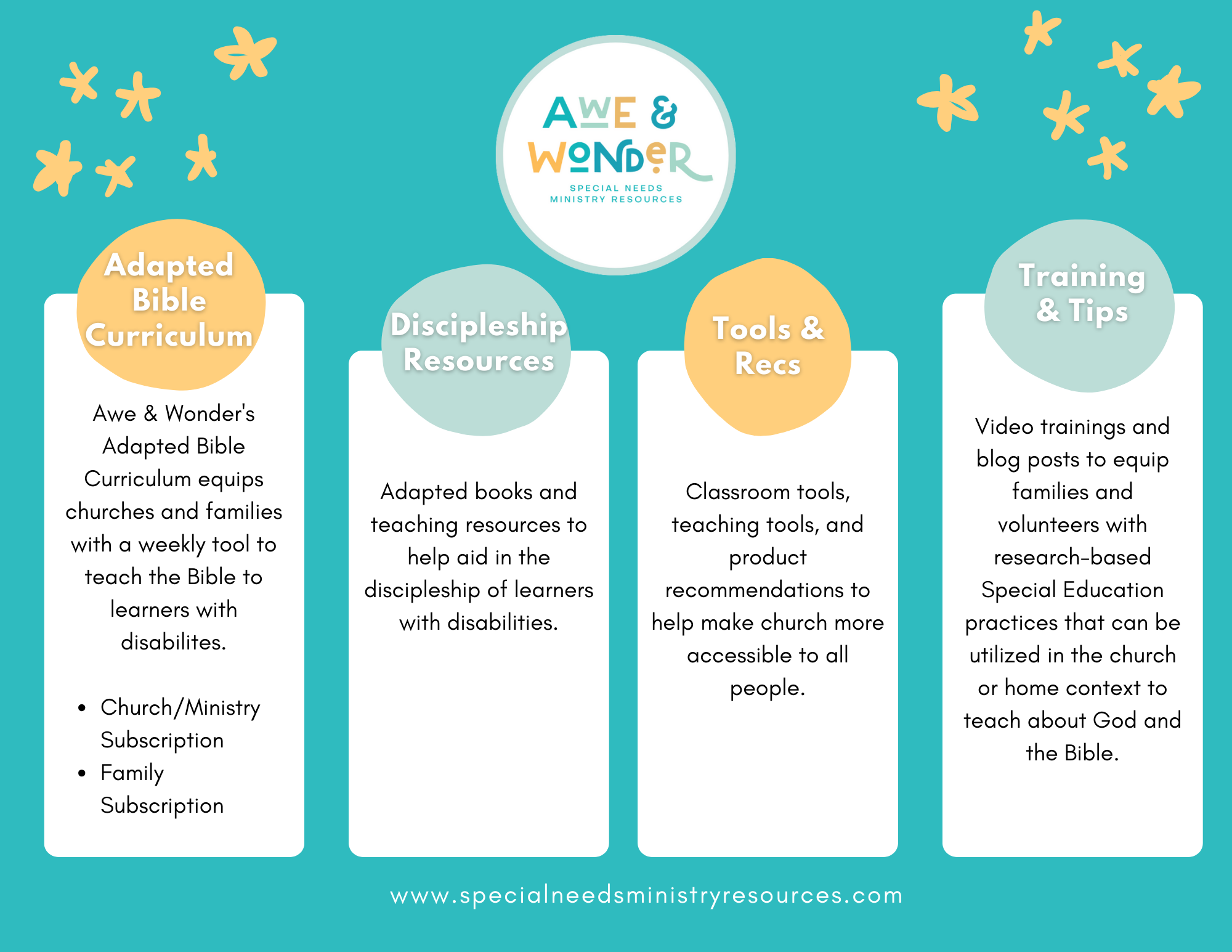 What We Do — Awe & Wonder | Special Needs Ministry Resources