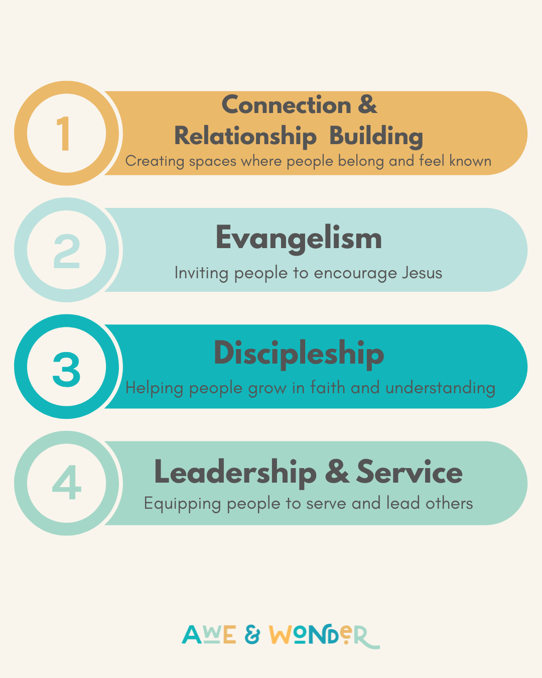 Balancing Your Ministry Calendar — Awe & Wonder | Special Needs ...