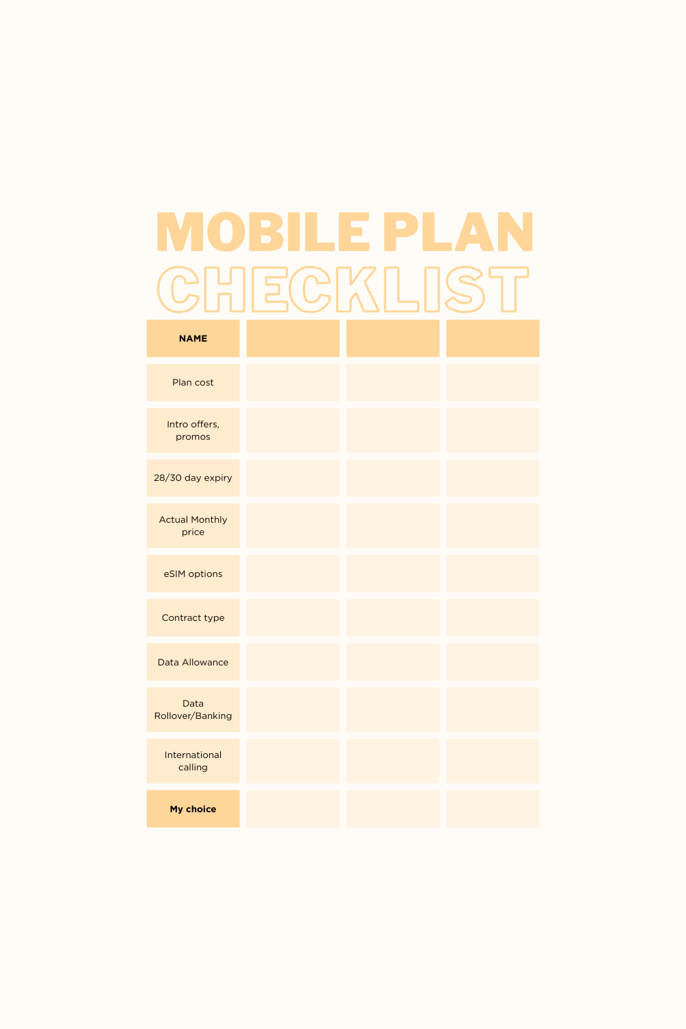 Mobile Plan Checklist Guide — Everwhen