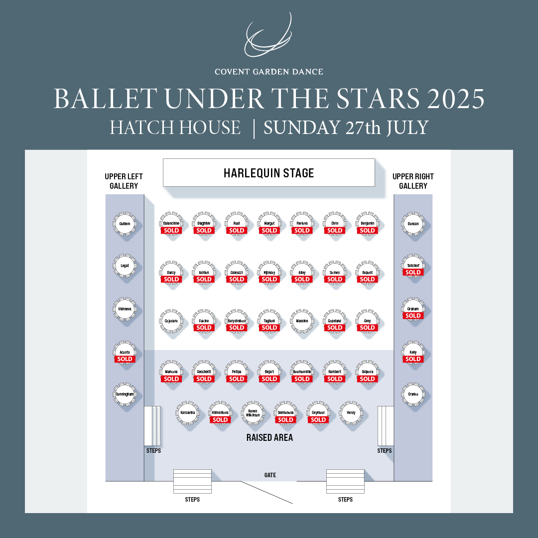 Ballet Under The Stars - 25 July 2026 — Covent Garden Dance Company