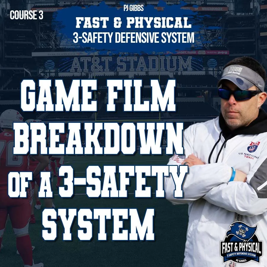 Services — Coach PJ Gibbs Football