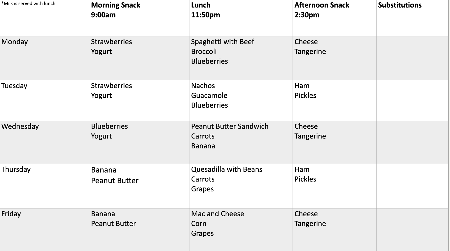 Program — Dandelion Preschool