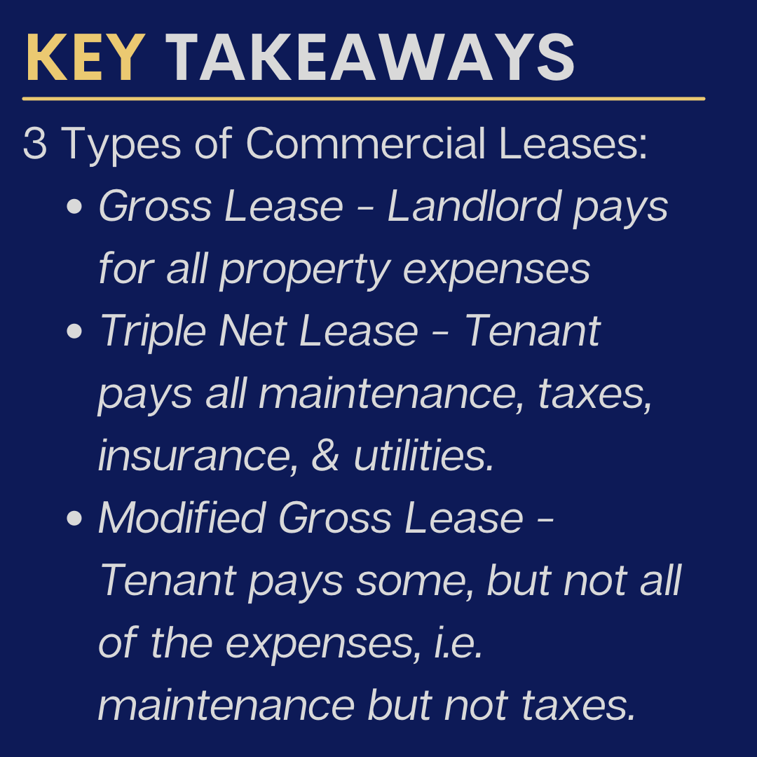 Three Types of Commercial Leases — Colonial Company