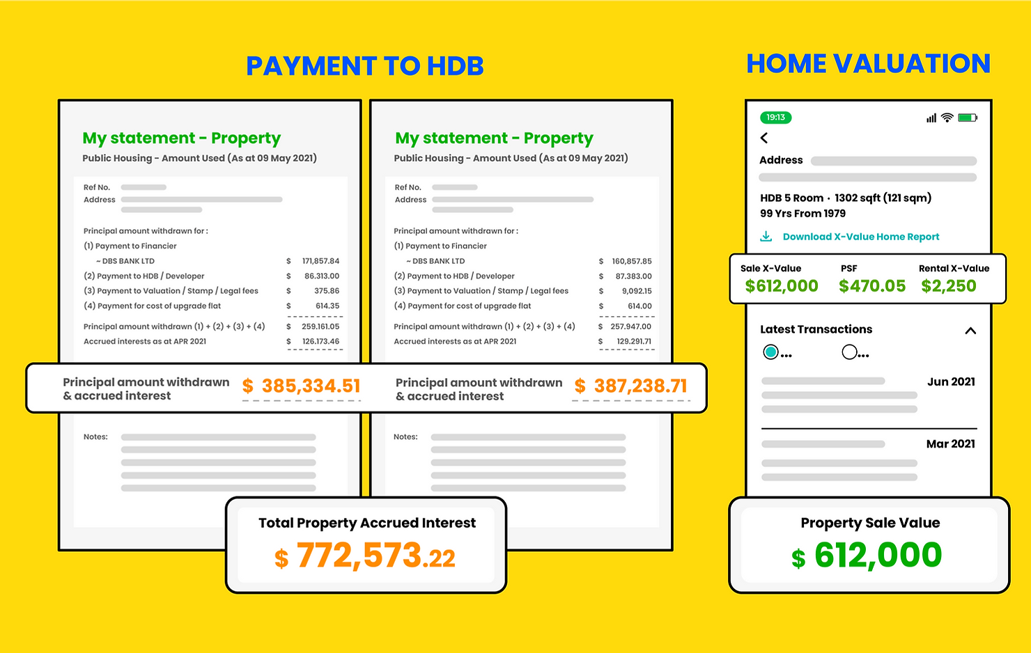Can your HDB Flat Safeguard your Retirement ? — Edmund Lim Property