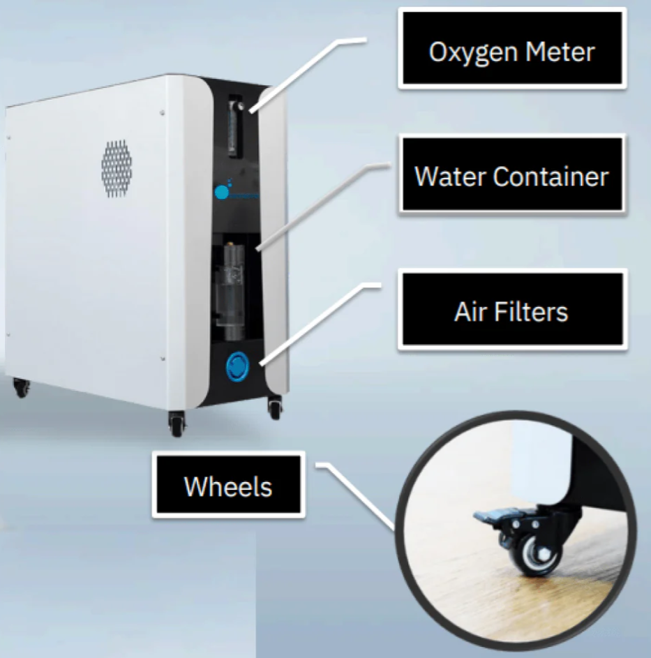 Oxyrevo Pro All-In-One Kit Upgrade — Hyperbaric Chamber For Sale ...