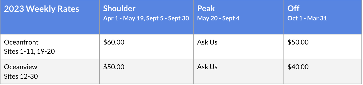 Our Rates — Paradise RV Park