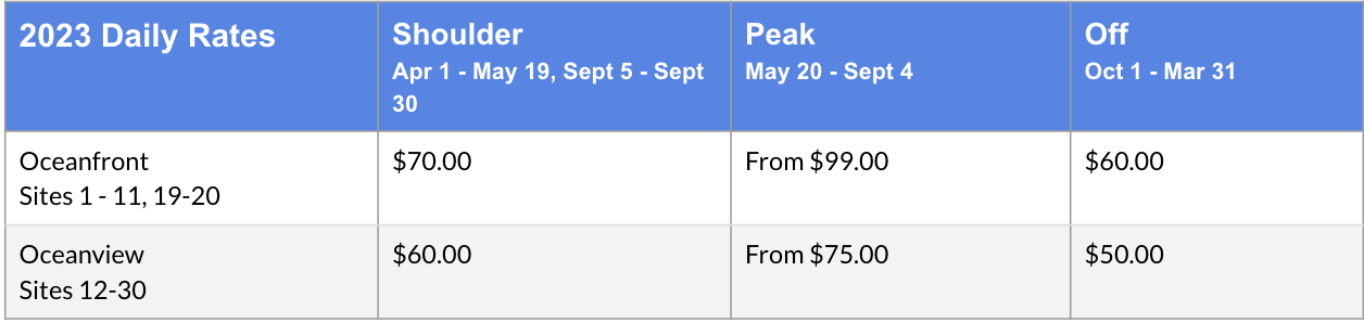Our Rates — Paradise RV Park