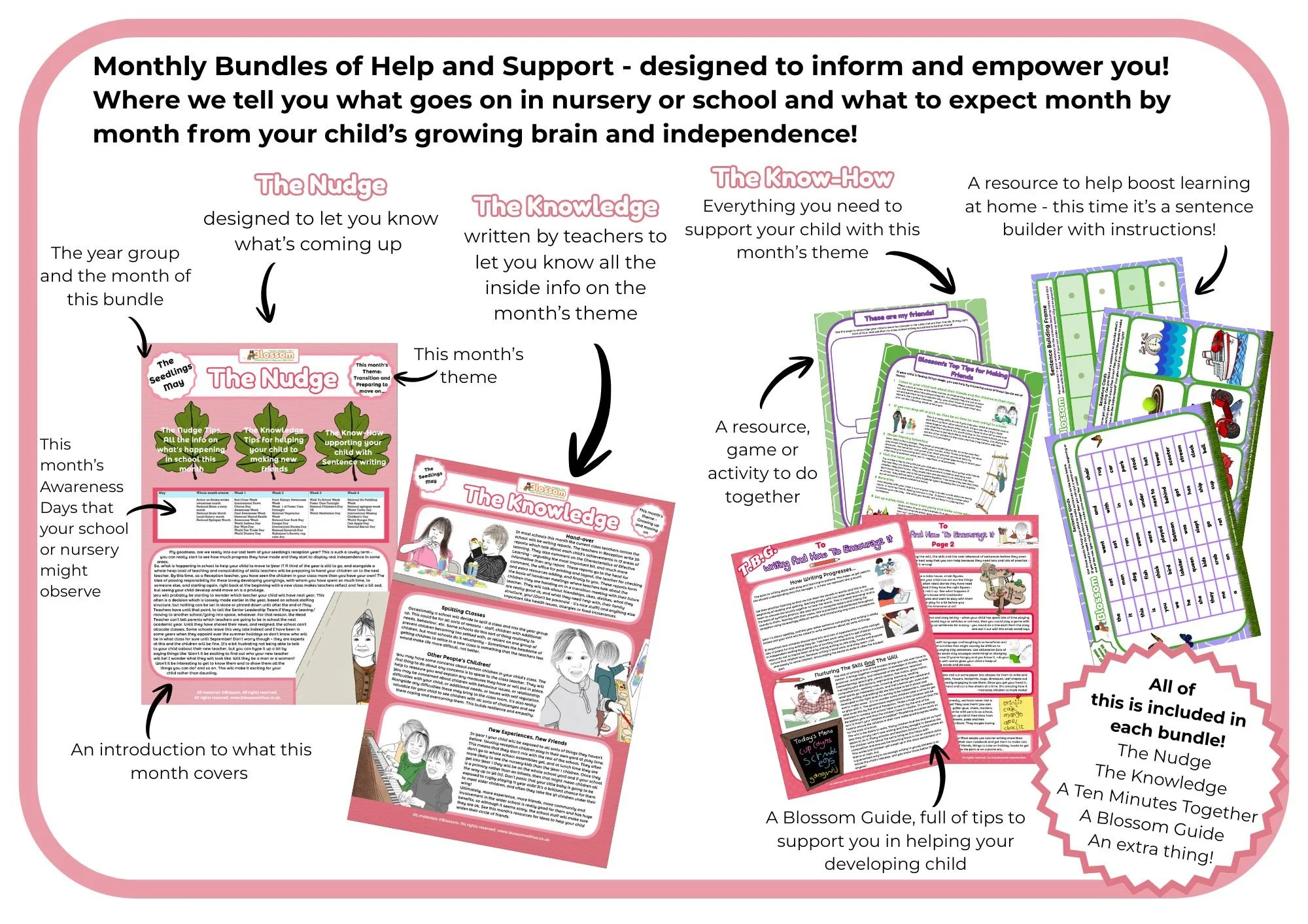 What's in a Monthly Bundle? | Discover & Support Growth — Blossom