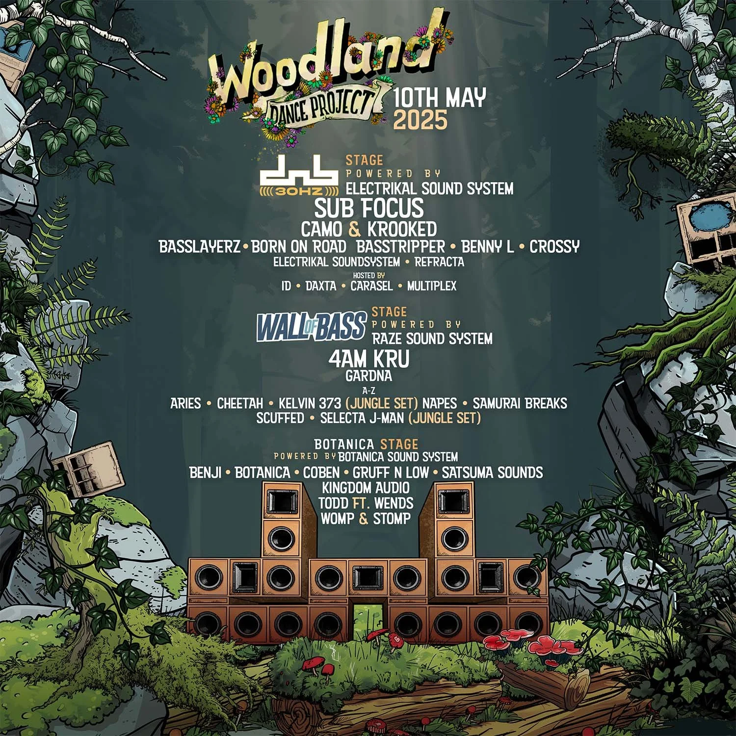 DnB Allstars X Woodland Dance Project — DnB Allstars