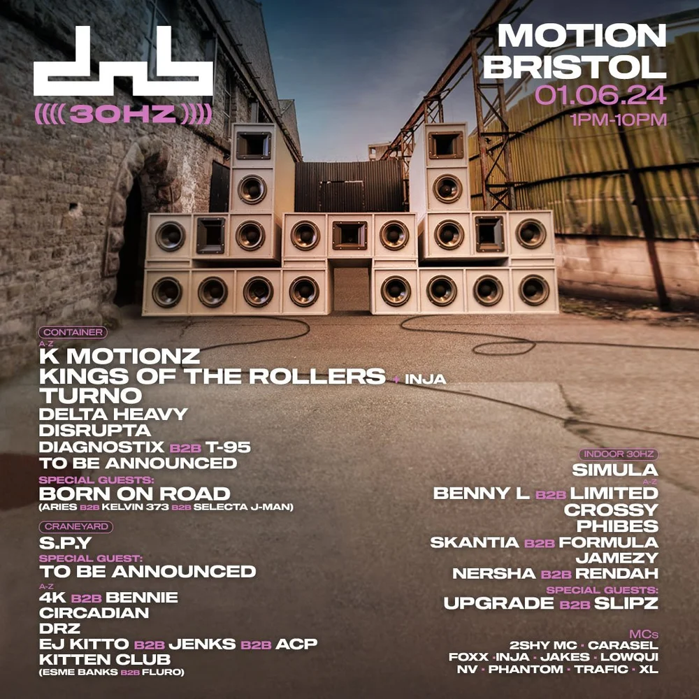 Upcoming Events — DnB Allstars