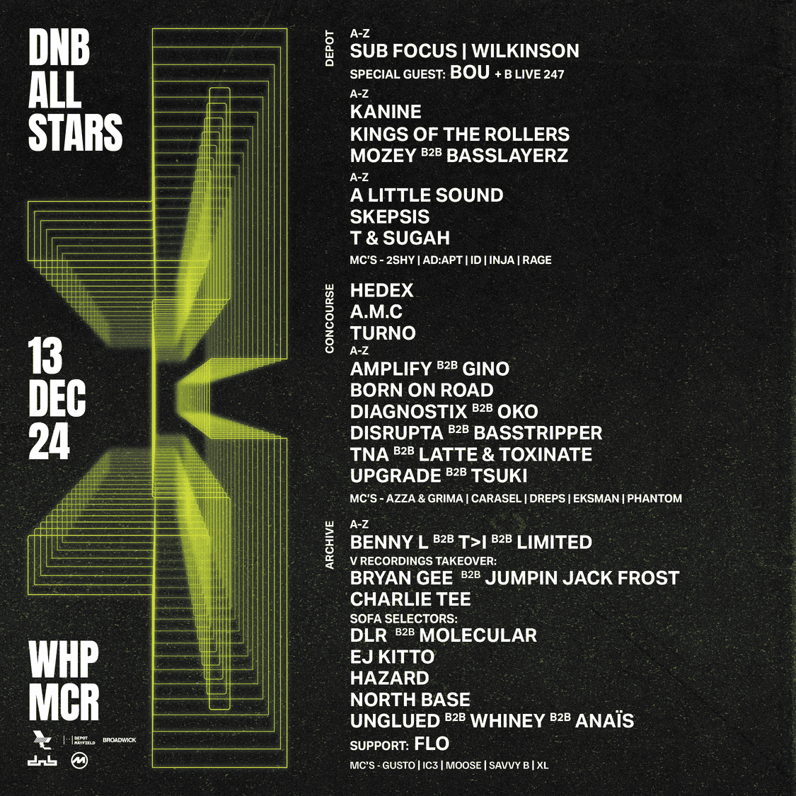 Upcoming Events — DnB Allstars
