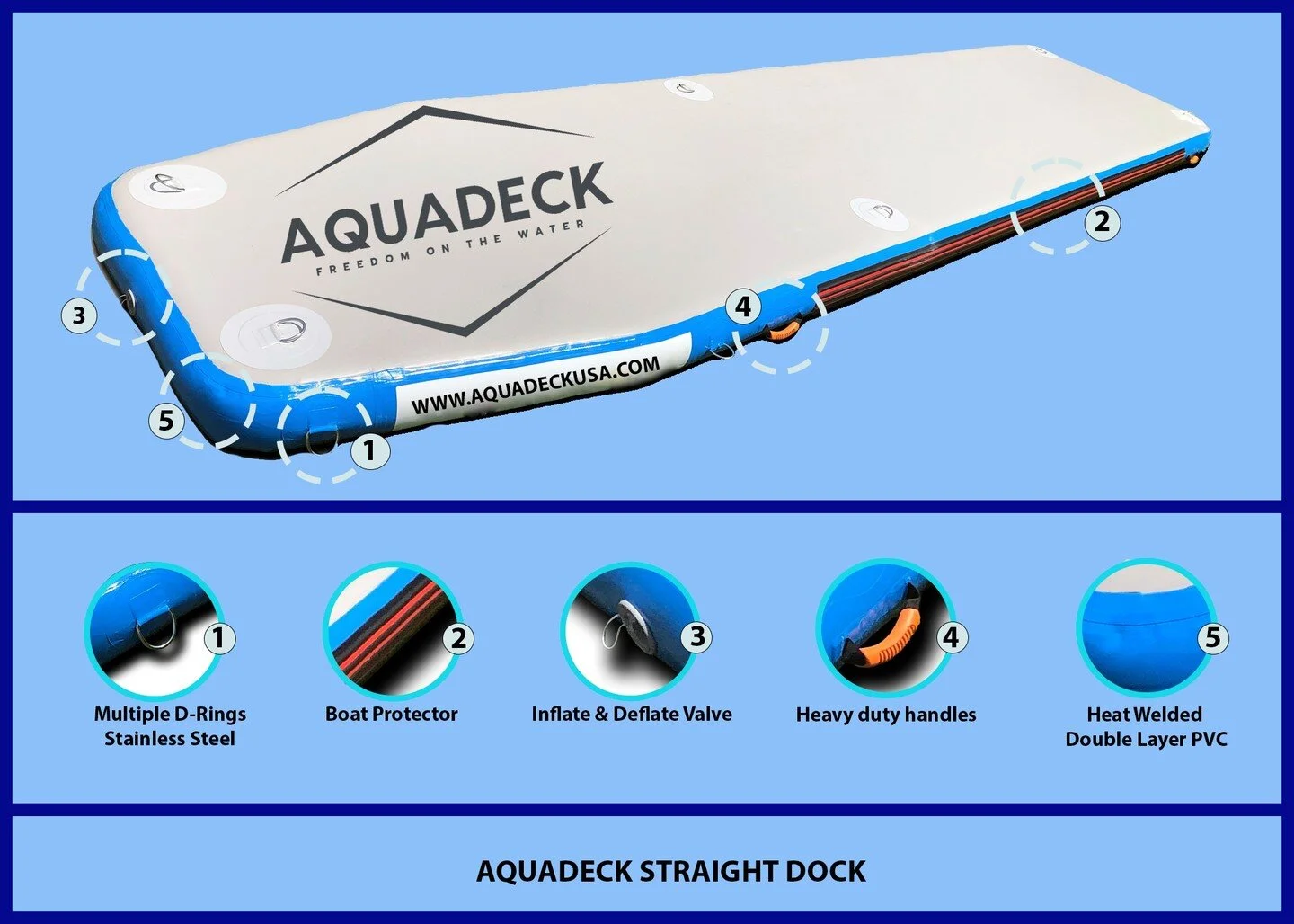 AquaDeck USA