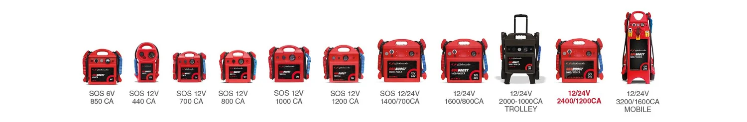 SOS Boost // AGM Jump starters — Schumacher - Powerful solutions