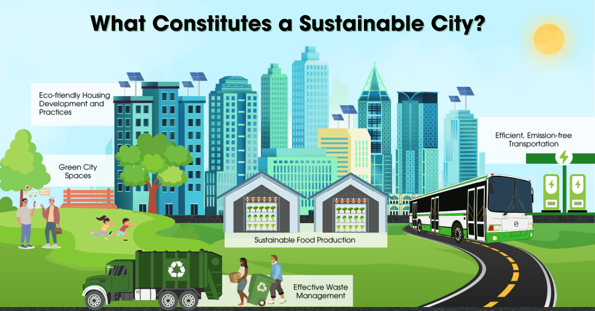 The 5 Key Elements to Establishing a Sustainable City | GreenEco ...