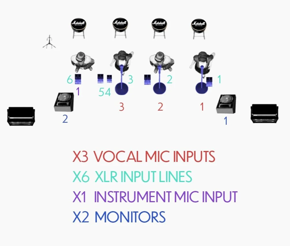 Media — Southern Raised | Modern Bluegrass Band